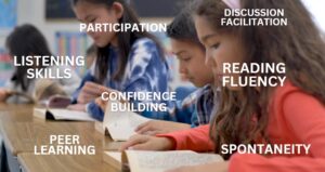 What is Popcorn Reading? - The Crunchy Path to Better Comprehension ...