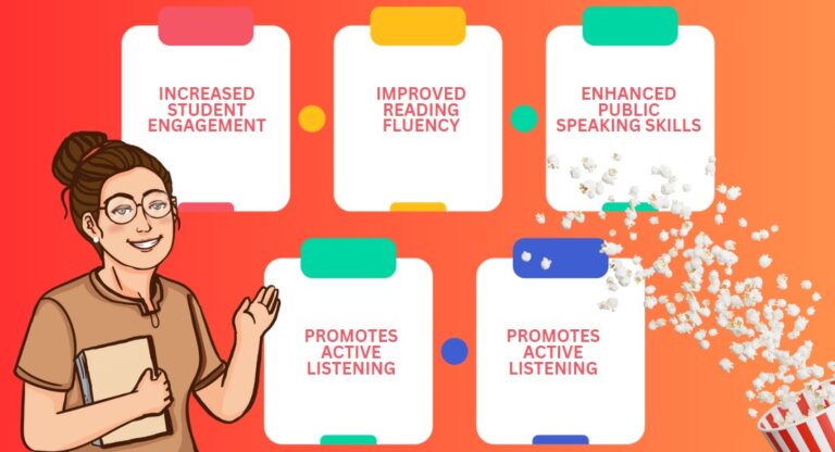 What is Popcorn Reading? - The Crunchy Path to Better Comprehension ...